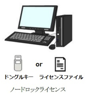 EMSolution | EMSolution 電磁界解析ソフトウェア