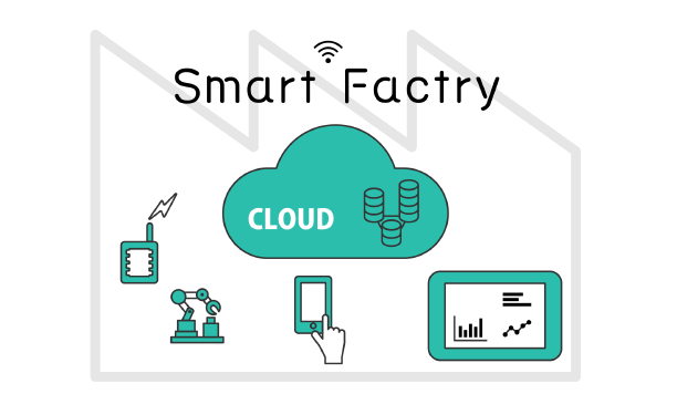 工場IoT導入の具体的方法 | IoTプラットフォームArgoculus